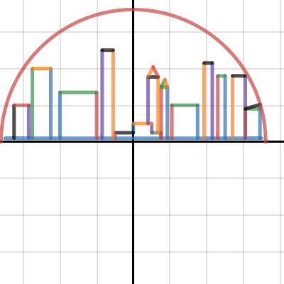 skyline | Desmos