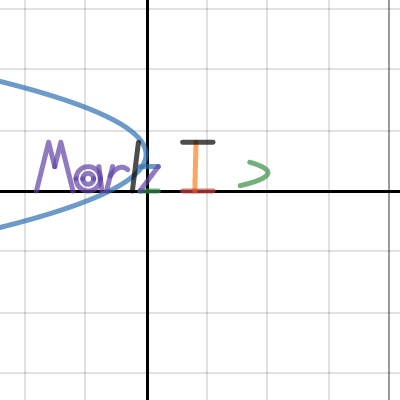 Desmos Name Project | Desmos