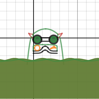 Math Final Teemo | Desmos