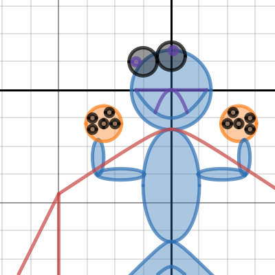 Conics Project | Desmos