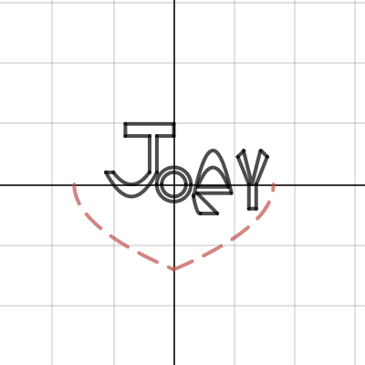 Algebra 2 graphing project| Desmos