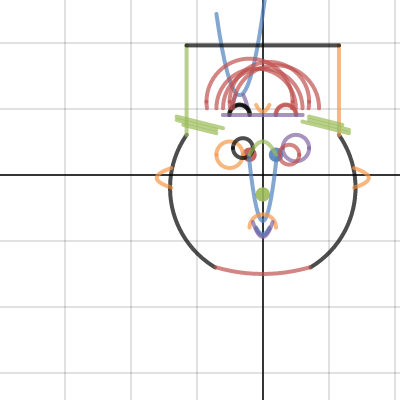 Jamario Barnes Box Head | Desmos