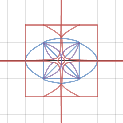 Logo | Desmos
