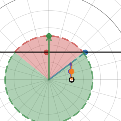 Circlejump Physics (heavy WIP)| Desmos