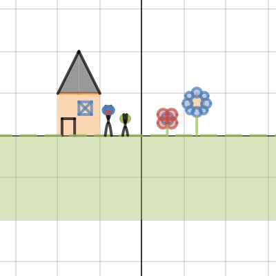 Final Project | Desmos