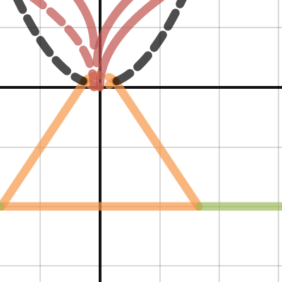 Math 30-1 Final Project | Desmos