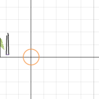 Paint Your Functions Assignment| Desmos
