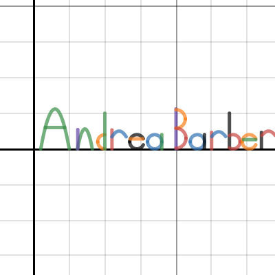 Desmos Name Project | Desmos