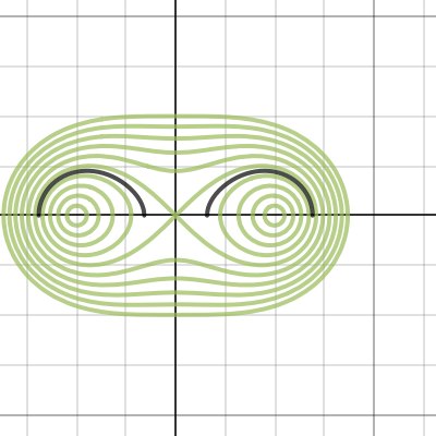 MATH project 2 | Desmos