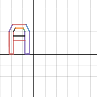 Math Anchor Task | Desmos