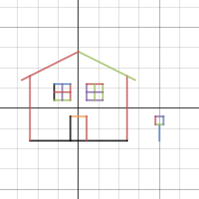 House Jordan Campbell | Desmos