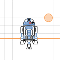 Dean's "R2-D2" Graph | Desmos