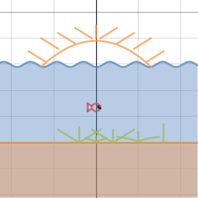 Desmos Art Project | Desmos