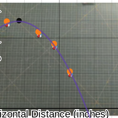 Catapult Task - Sample Data (Abedin) | Desmos