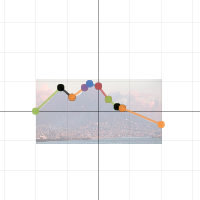 Skyline Project | Desmos