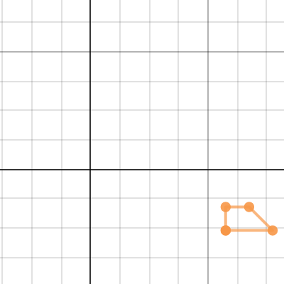 Translations | Desmos