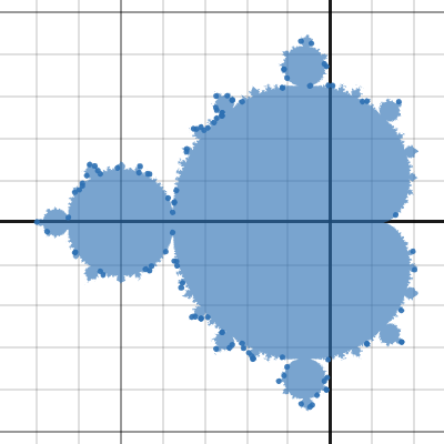 Mandelbrot Set | Desmos