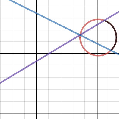 Circle Angle Theorem Visual | Desmos