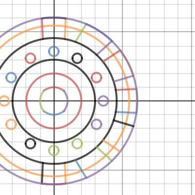 Arc Reactor | Desmos