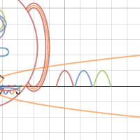 Project | Desmos