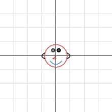 happy face | Desmos