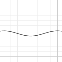 math30_u4l3_example7d | Desmos