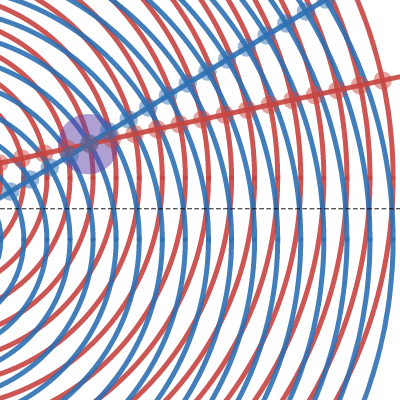 Interference from two sources| Desmos