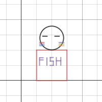 Desmos Project cat | Desmos