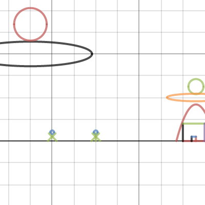 math conic sections project | Desmos