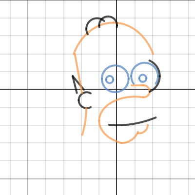 Homer Simps | Desmos