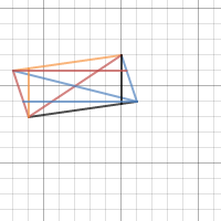 AREA PROB. | Desmos