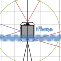 spy phone 380| Desmos