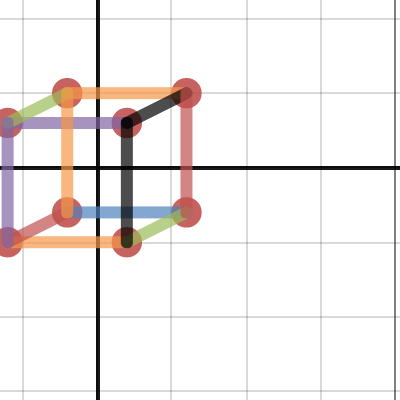Cube Task | Desmos