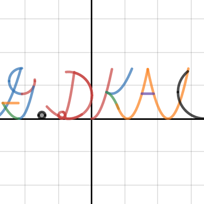 GD KAI | Desmos