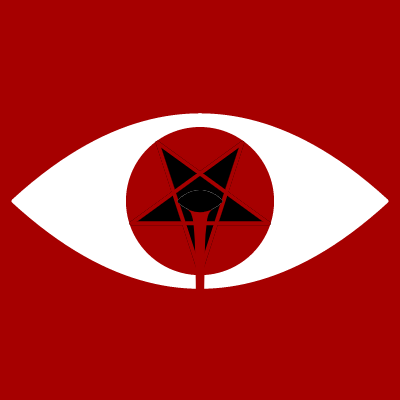 Summoning ritual | Desmos