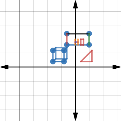 Oberoi,P8,Part 1 | Desmos