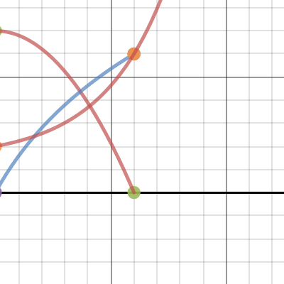 Alien Landing | Desmos