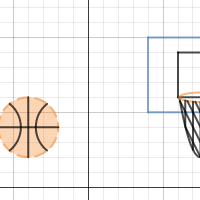 Bball graph | Desmos