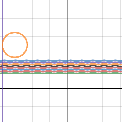 american flag | Desmos