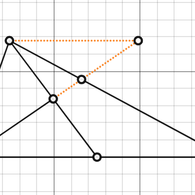 Line Segment DM = 2 | Desmos
