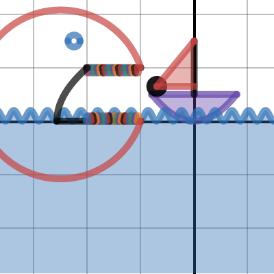 Hazel, Bell and Alex | Desmos