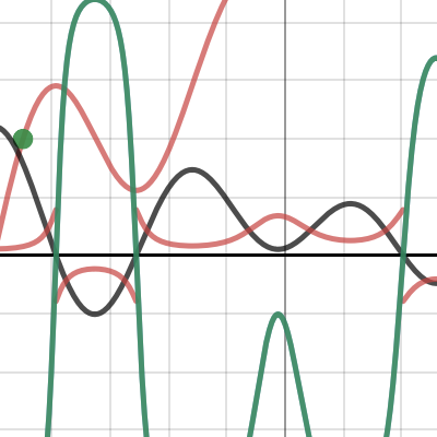 Rolling Ball2 | Desmos