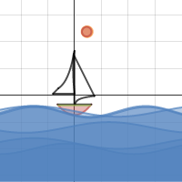 Boat | Desmos