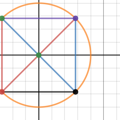 parametric graphing | Desmos