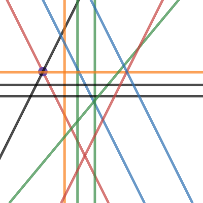 Last name graph | Desmos