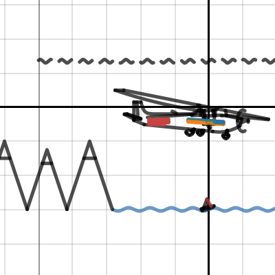 Cessna 172 Project | Desmos