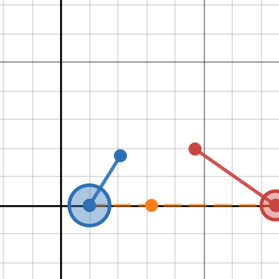 Collision élastique 2D | Desmos