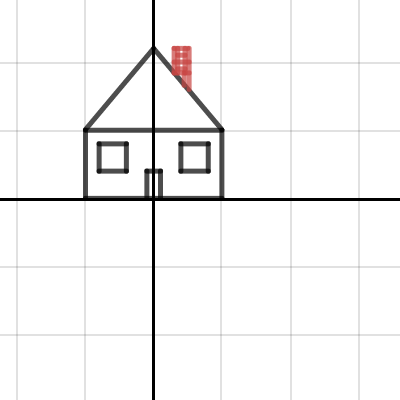 Second House Project | Desmos