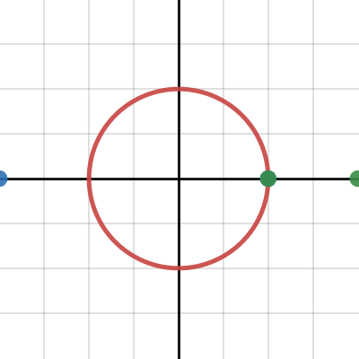Chain Rule | Desmos