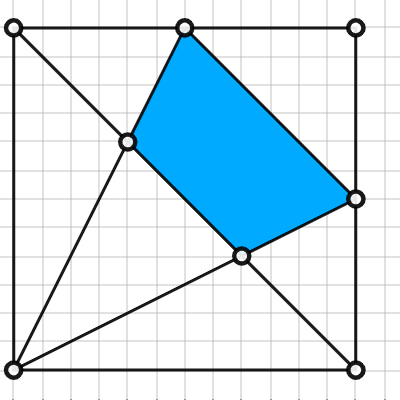 Blue Area = 30 Square Units | Desmos